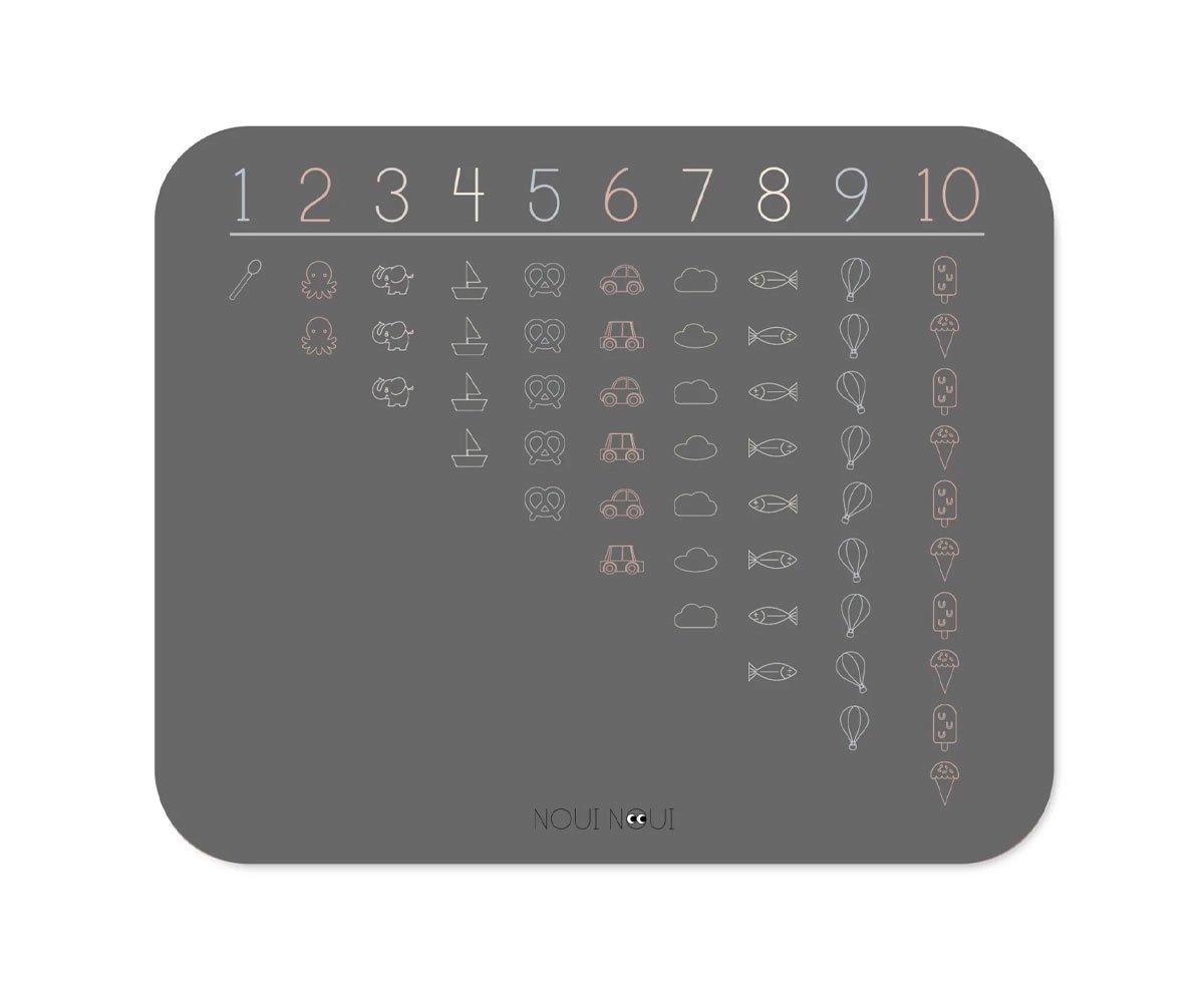 Salvamantel XL Aprendizaje Learning Numbers - Tutete