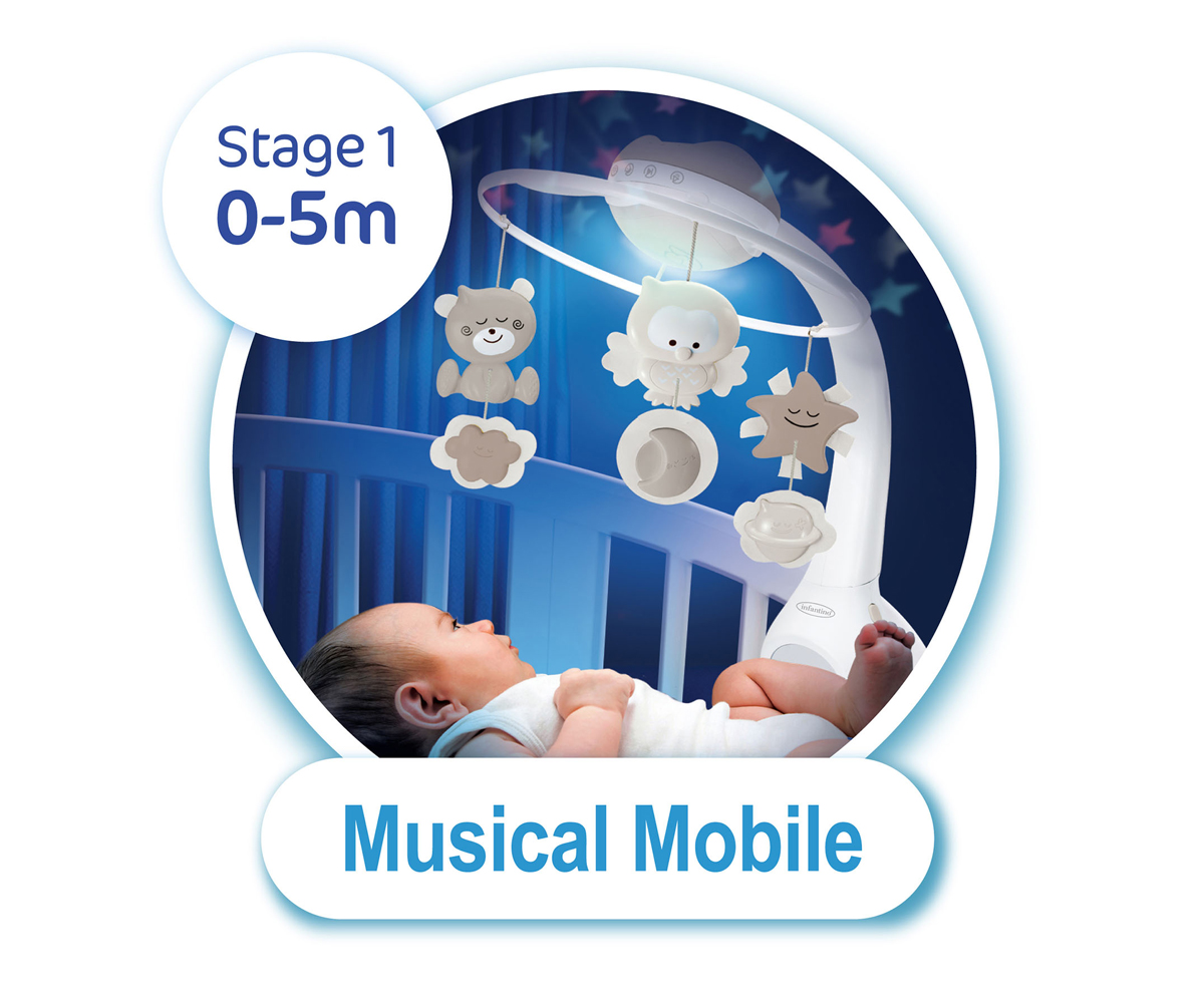 Proyector Musical 3 en 1 - Tutete